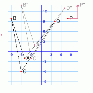 Math Practice Problems - Transformations 2